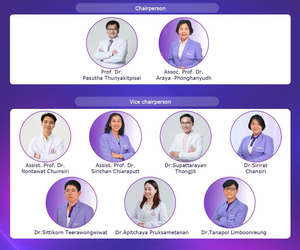 Organizing Committee – DFCT2025